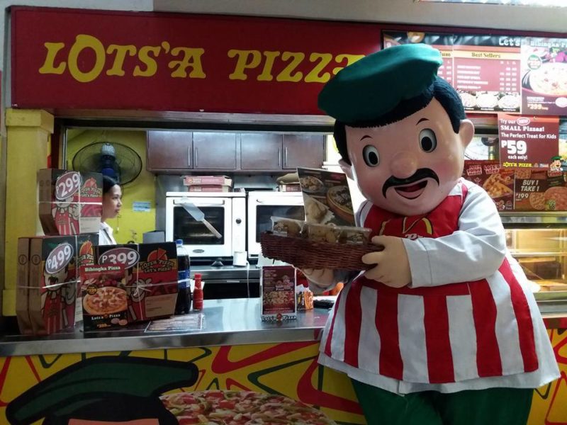 How To Franchise Lots’A Pizza & Franchise Models To Get
