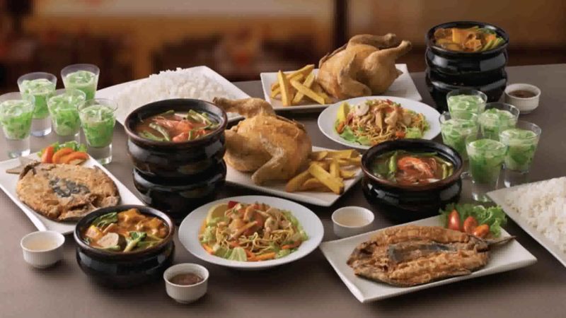 Franchising Your Own Max’s Restaurant